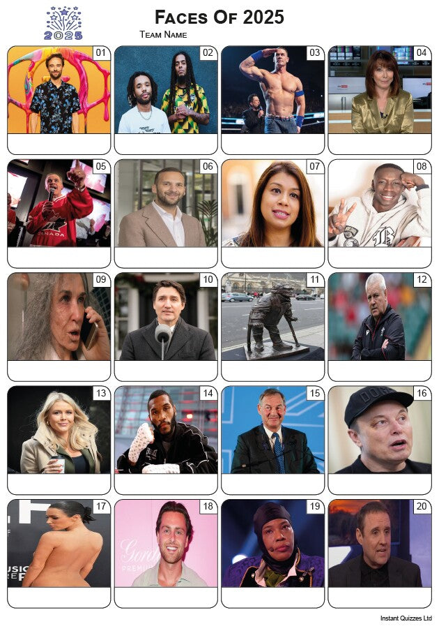 Faces of 2025 Picture Quiz - PR2590 – Instant Quizzes