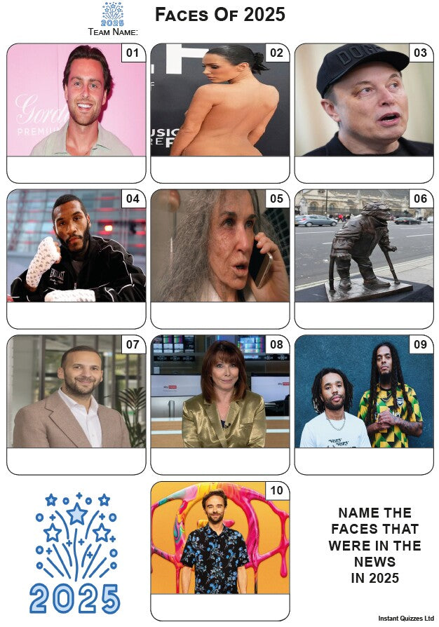 Faces of 2025 Mini Picture Quiz - Z4262 – Instant Quizzes