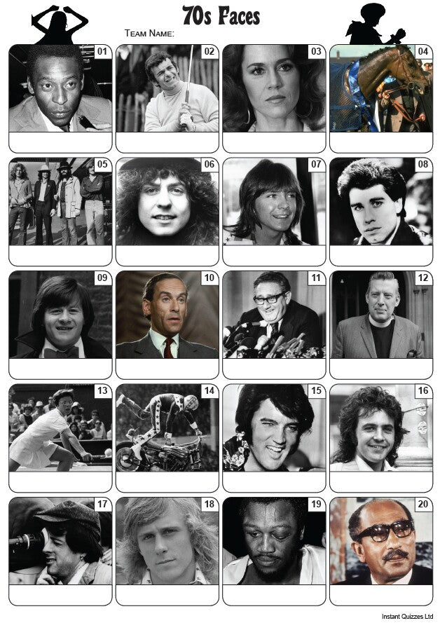 Faces of the 1970s Picture Quiz - PR2215 – Instant Quizzes